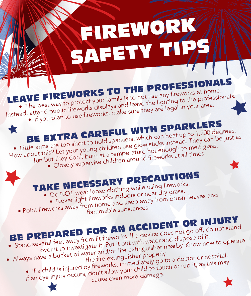 Firework Safety Tips – AskHomesale.com