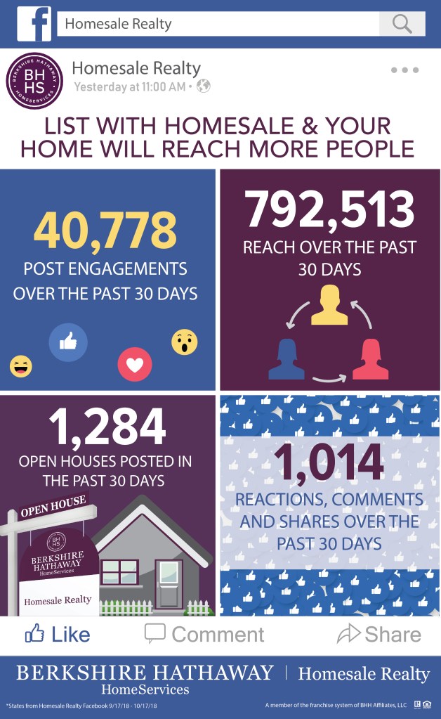 Extend Your Reach – AskHomesale.com